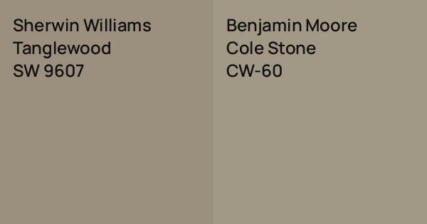 Sherwin Williams Tanglewood vs. Benjamin Moore Cole Stone comparison