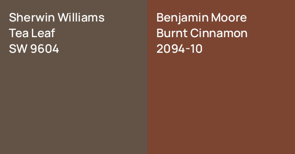 Sherwin Williams Tea Leaf vs. Benjamin Moore Burnt Cinnamon comparison