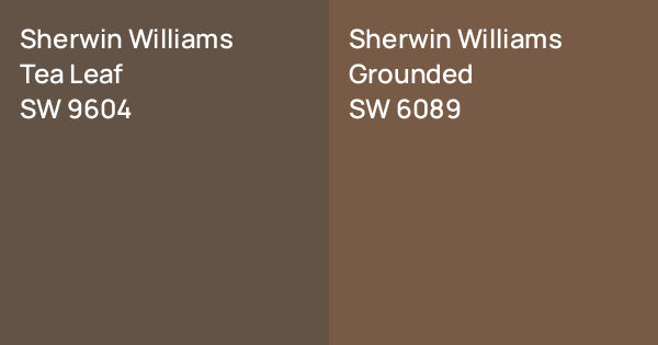 Sherwin Williams Tea Leaf vs. Sherwin Williams Grounded comparison