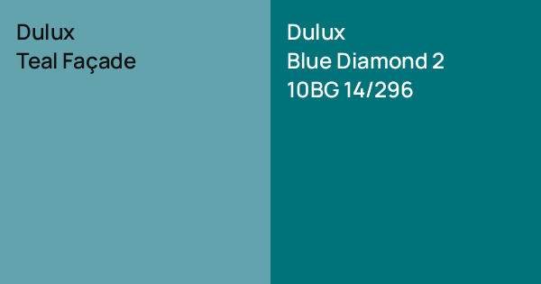 Dulux Teal Façade vs. Dulux Blue Diamond 2 comparison