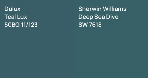 Dulux Teal Lux vs. Sherwin Williams Deep Sea Dive comparison