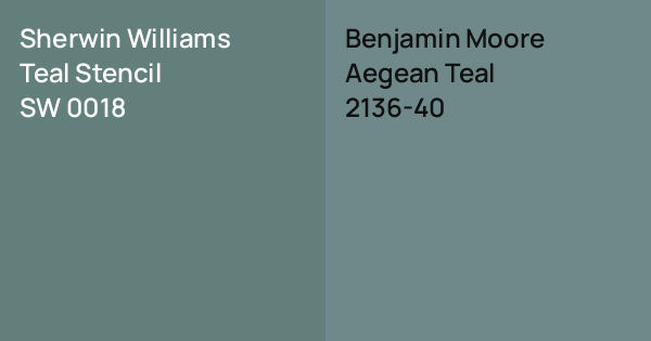 Sherwin Williams Teal Stencil vs. Benjamin Moore Aegean Teal comparison