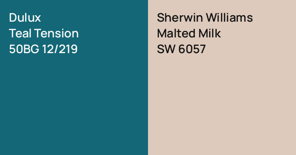 Dulux Teal Tension vs. Sherwin Williams Malted Milk comparison