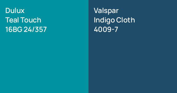 Dulux Teal Touch vs. Valspar Indigo Cloth comparison