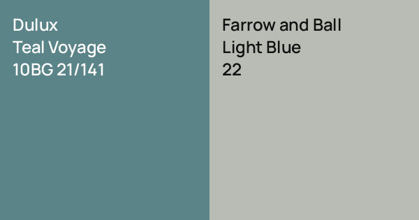 Dulux Teal Voyage vs. Farrow and Ball Light Blue comparison