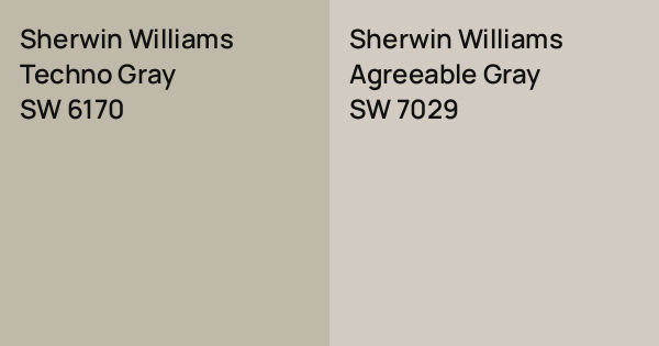 Sherwin Williams Techno Gray vs. Sherwin Williams Agreeable Gray comparison