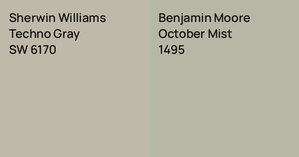 Sherwin Williams Techno Gray vs. Benjamin Moore October Mist comparison