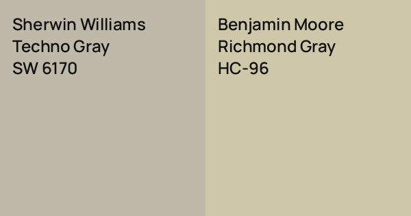 Sherwin Williams Techno Gray vs. Benjamin Moore Richmond Gray comparison