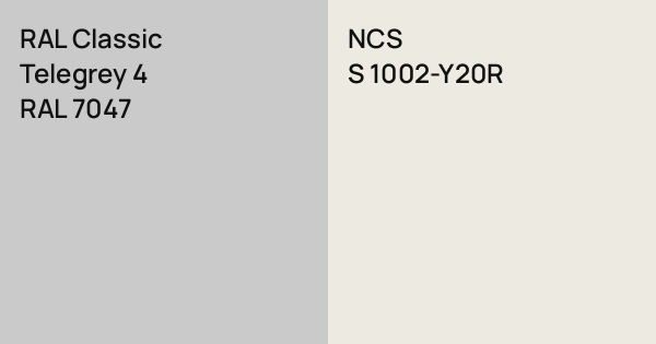 RAL Classic Telegrey 4 vs. NCS S 1002-Y20R comparison