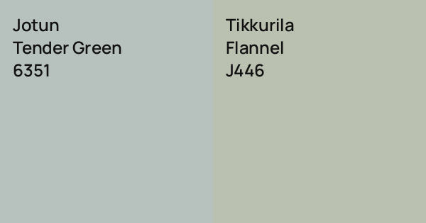 Jotun Tender Green vs. Tikkurila Flannel comparison