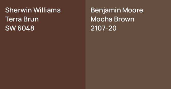 Sherwin Williams Terra Brun vs. Benjamin Moore Mocha Brown comparison