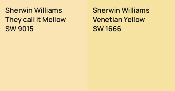 Sherwin Williams They call it Mellow vs. Sherwin Williams Venetian ...