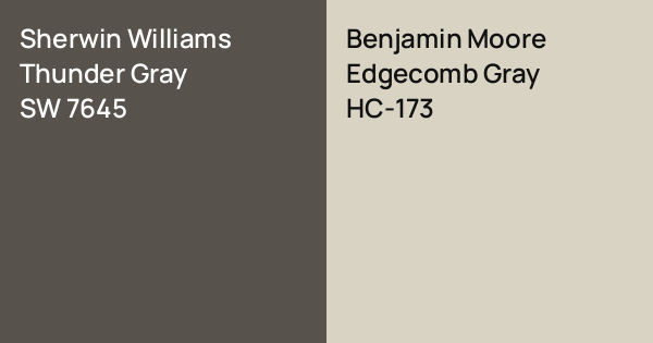 Sherwin Williams Thunder Gray vs. Benjamin Moore Edgecomb Gray comparison