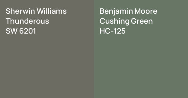 Sherwin Williams Thunderous vs. Benjamin Moore Cushing Green comparison