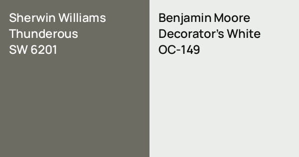Sherwin Williams Thunderous vs. Benjamin Moore Decorator's White comparison