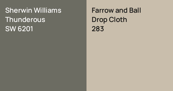 Sherwin Williams Thunderous vs. Farrow and Ball Drop Cloth comparison