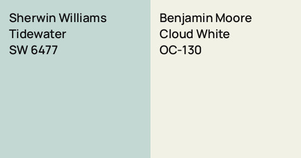 Sherwin Williams Tidewater vs. Benjamin Moore Cloud White comparison