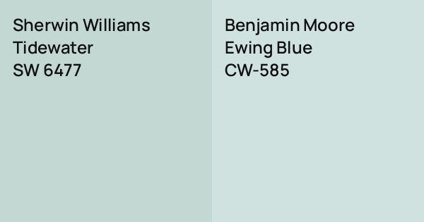 Sherwin Williams Tidewater vs. Benjamin Moore Ewing Blue comparison