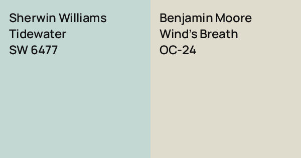 Sherwin Williams Tidewater vs. Benjamin Moore Wind's Breath comparison