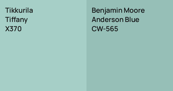Tikkurila Tiffany vs. Benjamin Moore Anderson Blue comparison