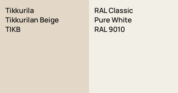 Tikkurila Tikkurilan Beige vs. RAL Classic Pure White comparison