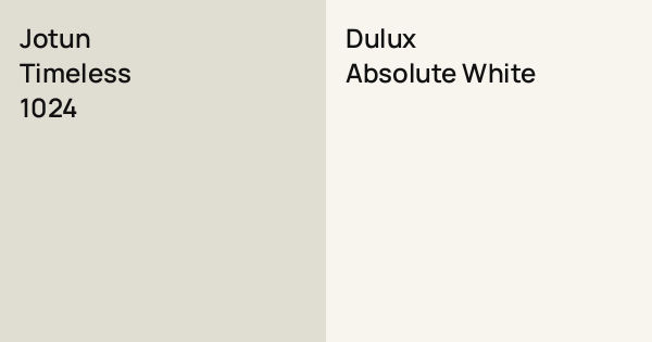 Jotun Timeless vs. Dulux Absolute White comparison
