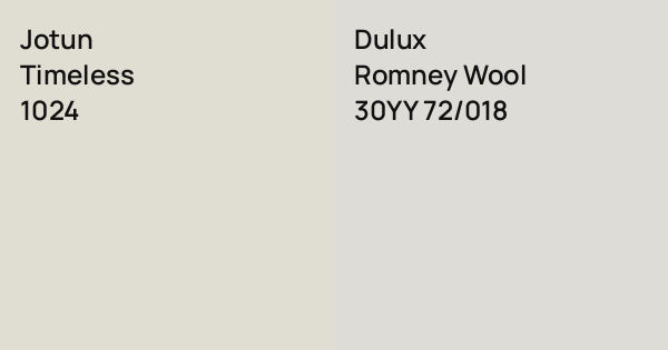 Jotun Timeless vs. Dulux Romney Wool comparison