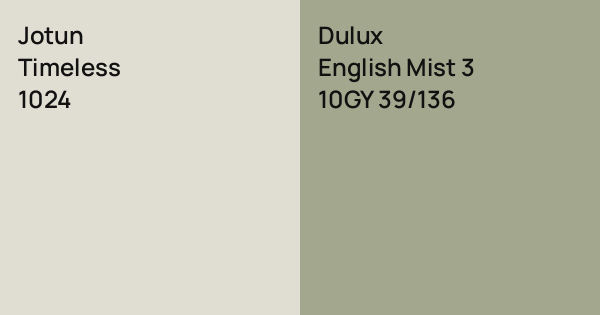 Jotun Timeless vs. Dulux English Mist 3 comparison