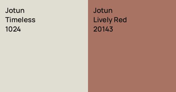 Jotun Timeless vs. Jotun Lively Red comparison