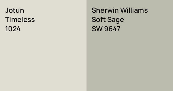 Jotun Timeless vs. Sherwin Williams Soft Sage comparison