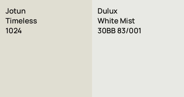 Jotun Timeless vs. Dulux White Mist comparison