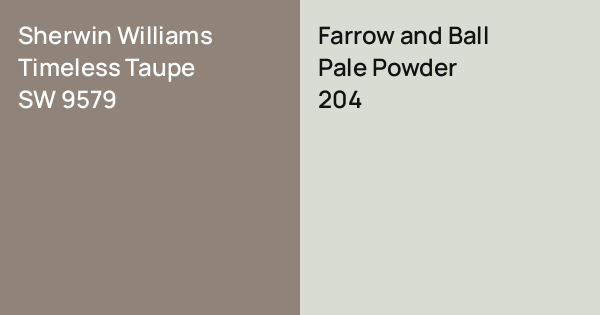 Sherwin Williams Timeless Taupe vs. Farrow and Ball Pale Powder comparison