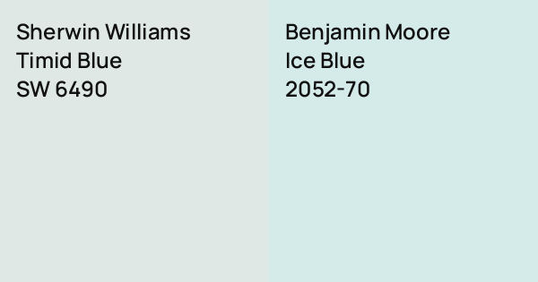 Sherwin Williams Timid Blue vs. Benjamin Moore Ice Blue comparison