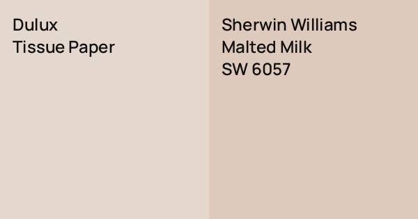 Dulux Tissue Paper vs. Sherwin Williams Malted Milk comparison