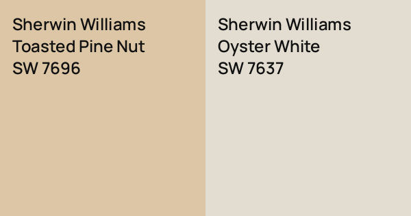 Sherwin Williams Toasted Pine Nut vs. Sherwin Williams Oyster White ...