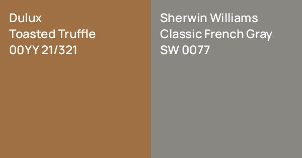Dulux Toasted Truffle vs. Sherwin Williams Classic French Gray comparison