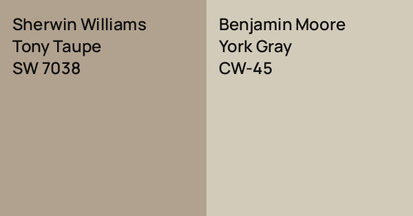Sherwin Williams Tony Taupe vs. Benjamin Moore York Gray comparison