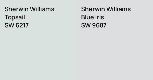 Sherwin Williams Topsail vs. Sherwin Williams Blue Iris comparison
