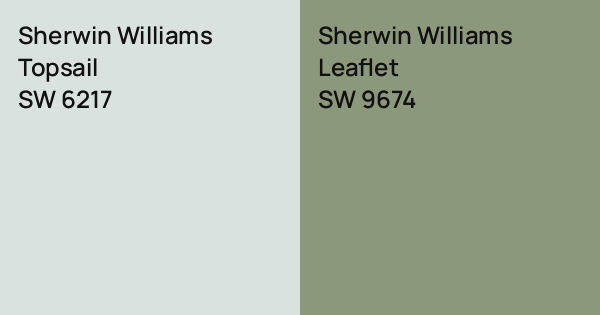 Sherwin Williams Topsail vs. Sherwin Williams Leaflet comparison