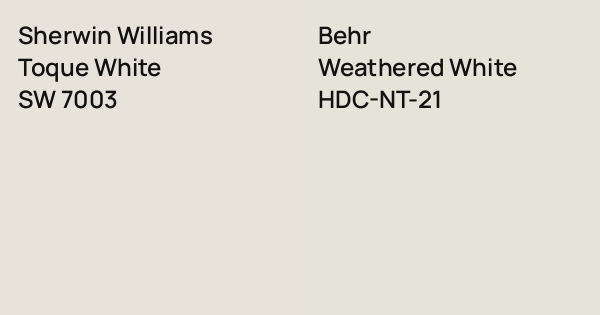 Sherwin Williams Toque White vs. Behr Weathered White comparison