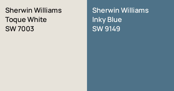 Sherwin Williams Toque White vs. Sherwin Williams Inky Blue comparison
