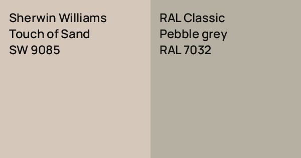 Sherwin Williams Touch of Sand vs. RAL Classic Pebble grey comparison