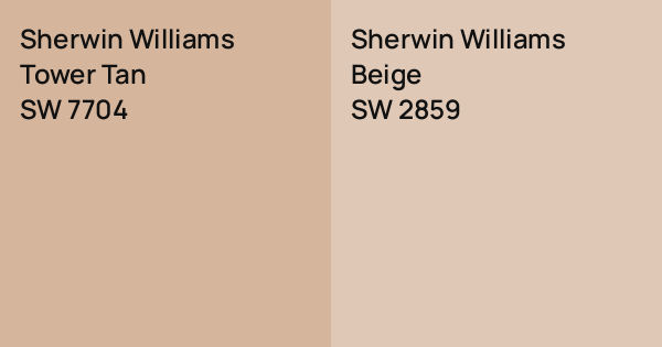 Sherwin Williams Tower Tan vs. Sherwin Williams Beige comparison