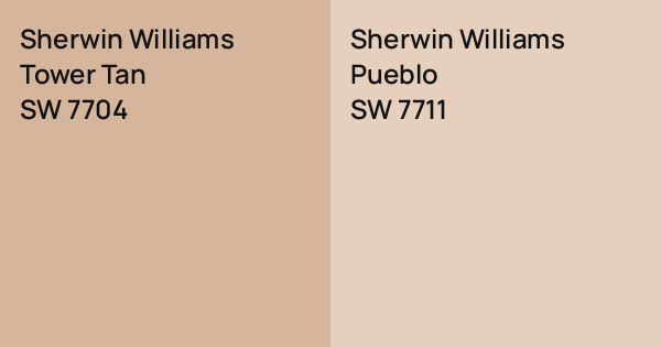 Sherwin Williams Tower Tan vs. Sherwin Williams Pueblo comparison