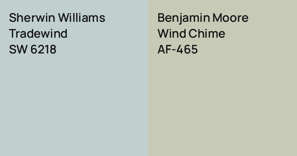 Sherwin Williams Tradewind vs. Benjamin Moore Wind Chime comparison