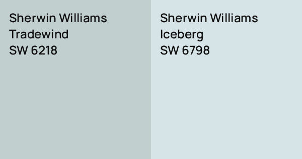 Sherwin Williams Tradewind vs. Sherwin Williams Iceberg comparison