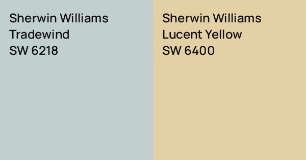 Sherwin Williams Tradewind vs. Sherwin Williams Lucent Yellow comparison