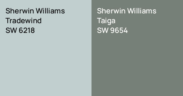 Sherwin Williams Tradewind vs. Sherwin Williams Taiga comparison