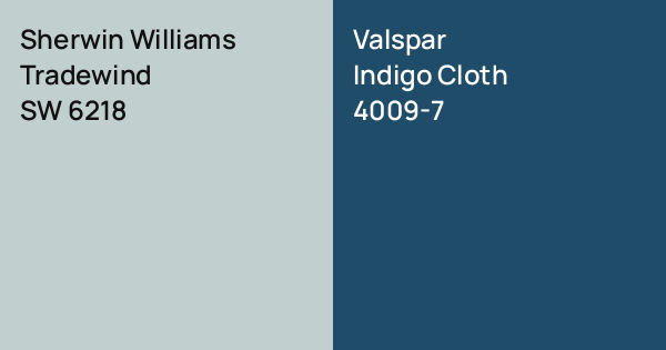 Sherwin Williams Tradewind vs. Valspar Indigo Cloth comparison
