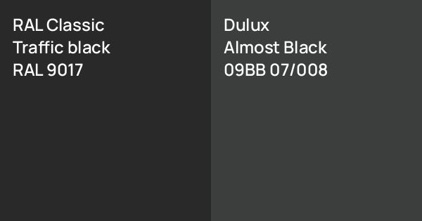 RAL Classic Traffic black vs. Dulux Almost Black comparison